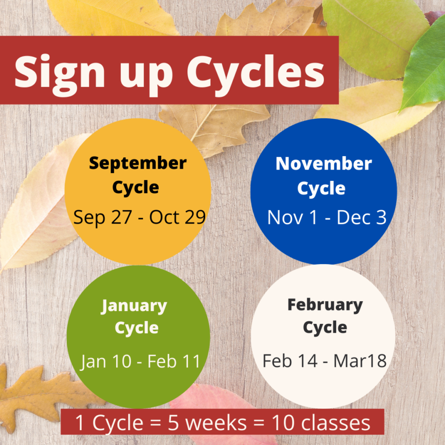 Fall Classes 2021 in Greater Vancouver - Vancity Kids Directory